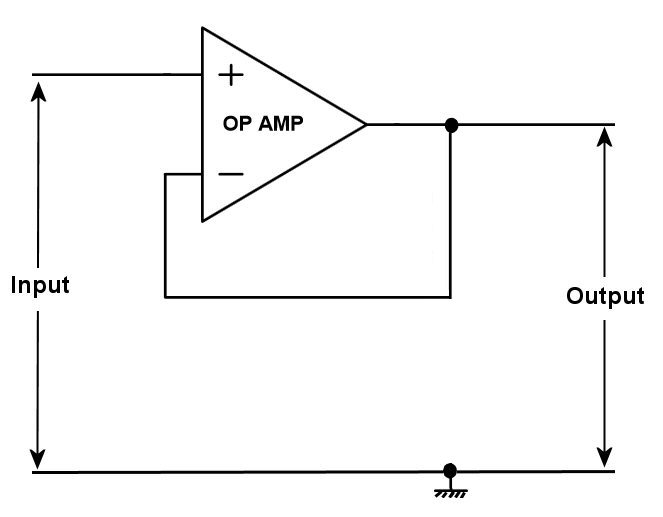High Input Impedance Buffer Amplifier High Input Impedance Buffer Amplifier